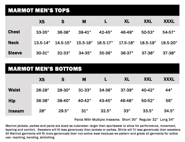 全新The Marmot Men Approach Jacket SoftShell (M3)-藍色L號 - 登山補給站